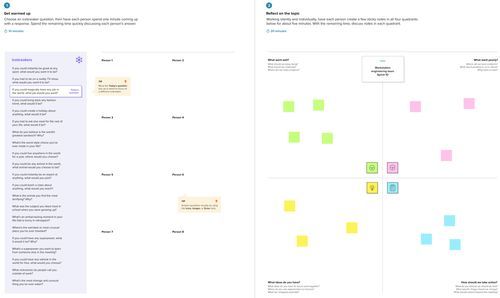Online retrospective tool for better collaboration | Mural