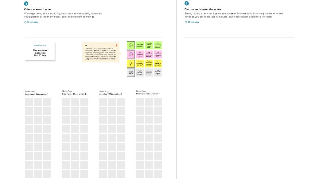 Visualize the vote Template | MURAL