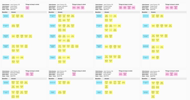 Research: user interviews Template | MURAL