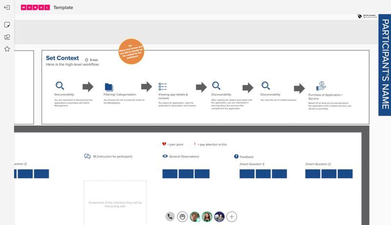 Remote think-aloud testing Template | MURAL