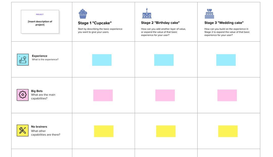 Online Strategic Planning Platform | Mural