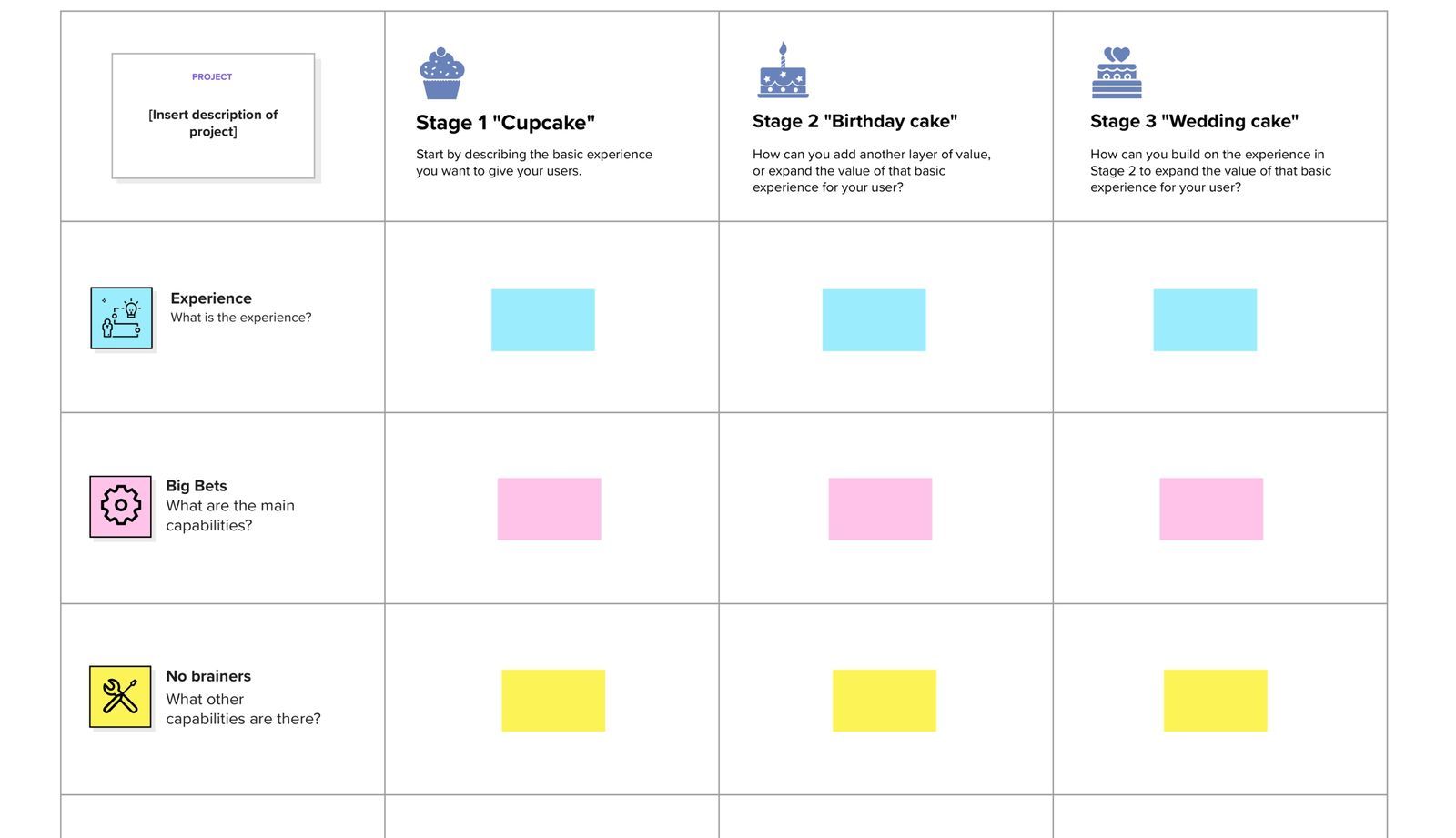 Free Online Sticky Notes for Team Collaboration | Mural