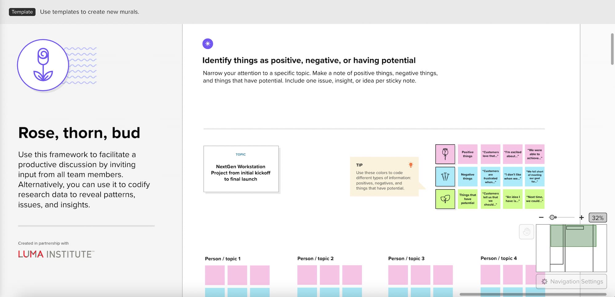 Rose, thorn, & bud Template | MURAL