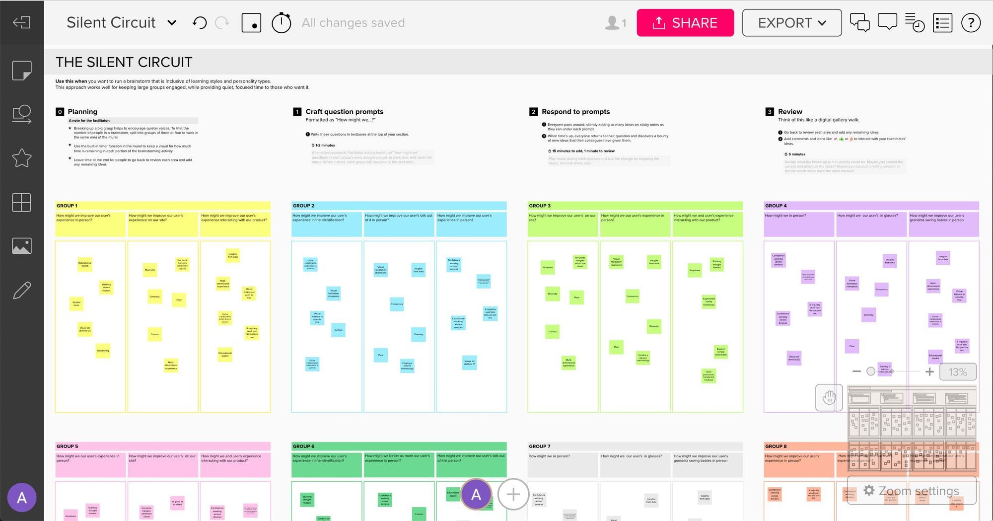 Mind map template | Mural