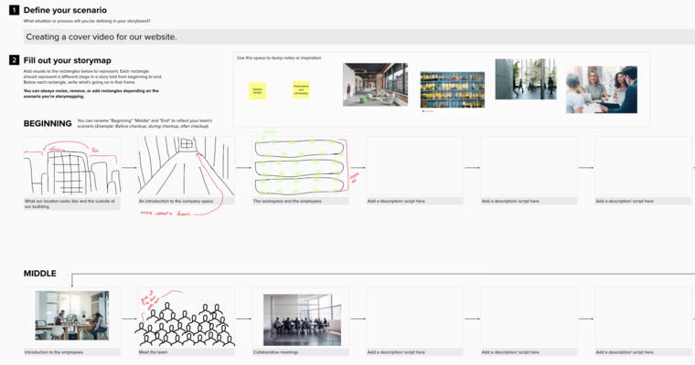 Building A Storyboard