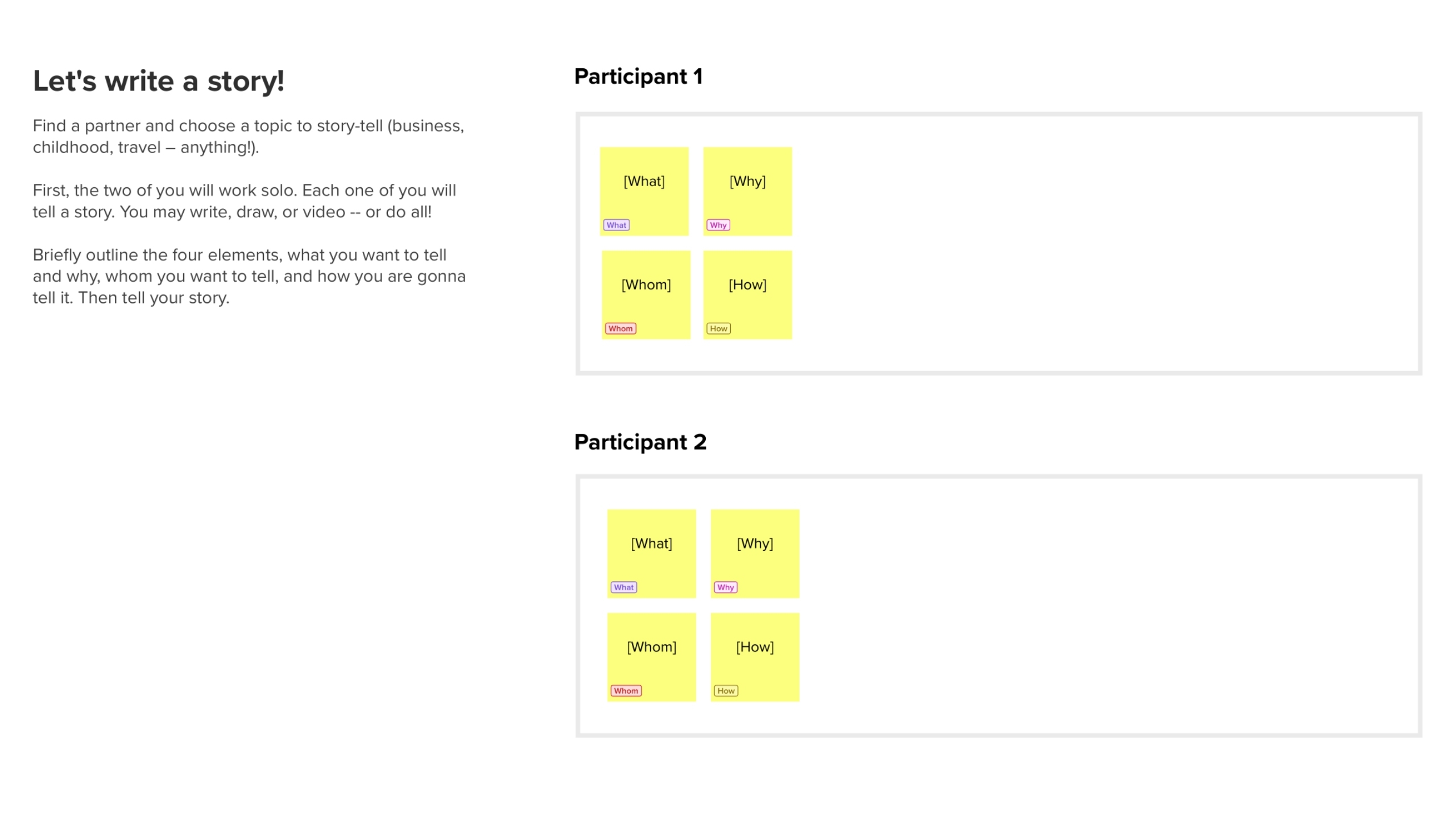Storytelling Template Mural