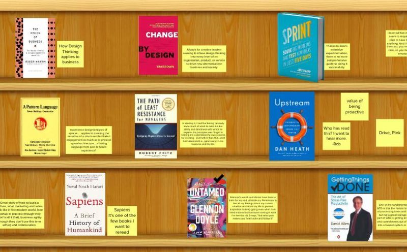 Icebreaker templates | Mural