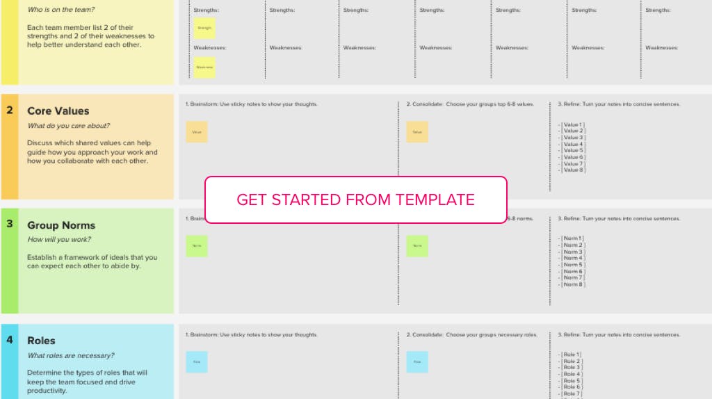 Team charter Template | MURAL