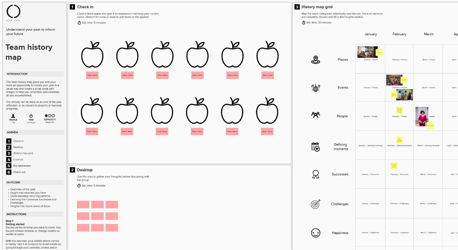 Team history map template | Mural