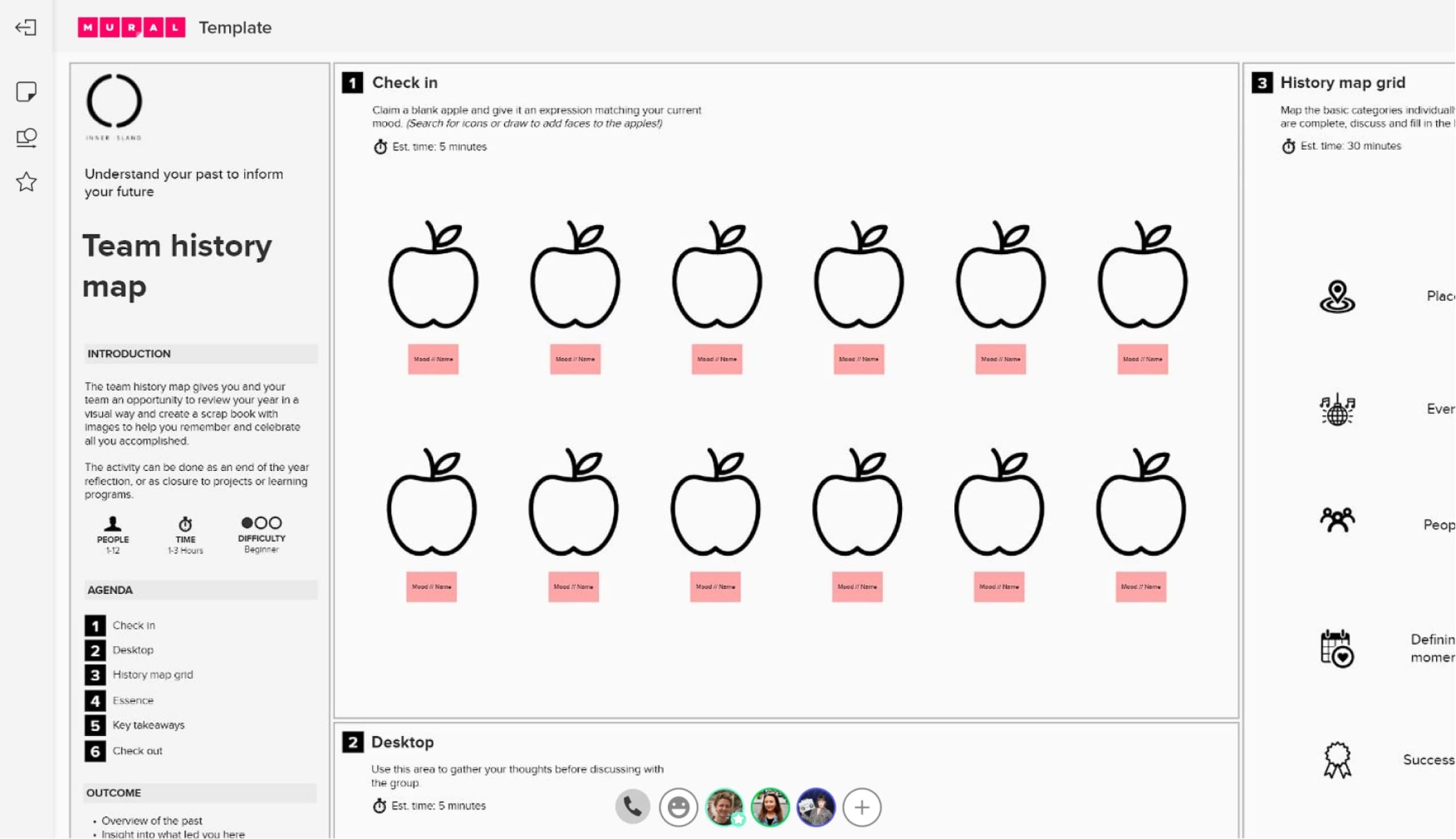 Team history map template | Mural