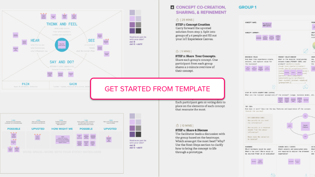 The concept sprint template | Mural