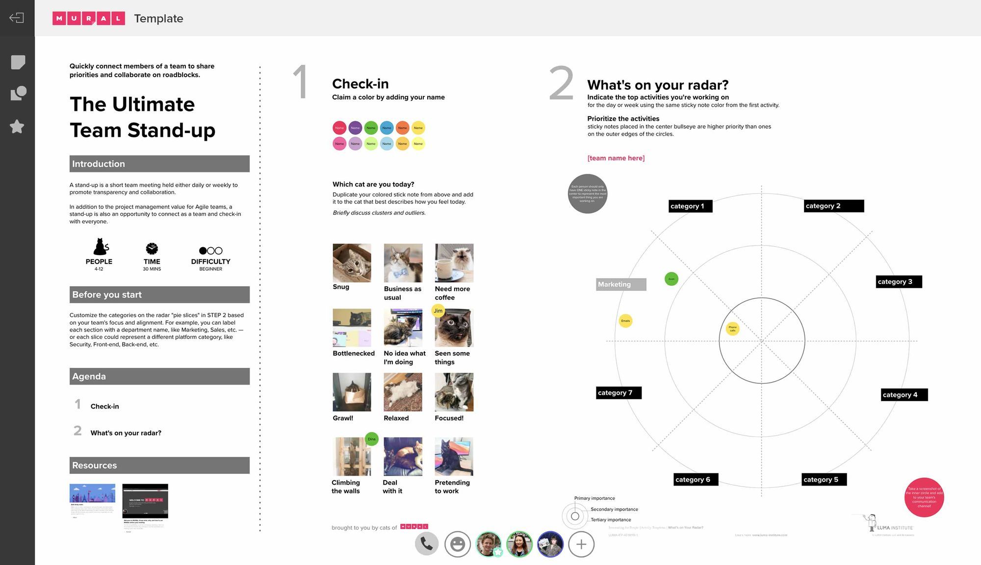 The ultimate team stand-Up Template | MURAL