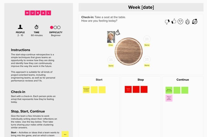 Online retrospective tool for better collaboration | Mural
