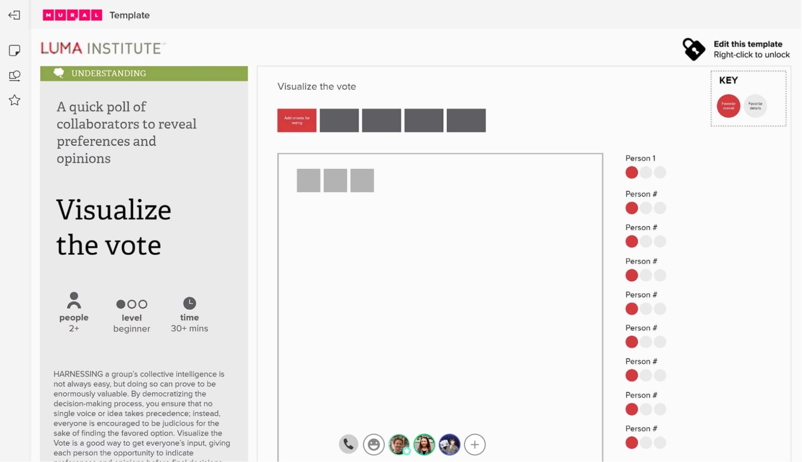 Visualize the vote Template | MURAL