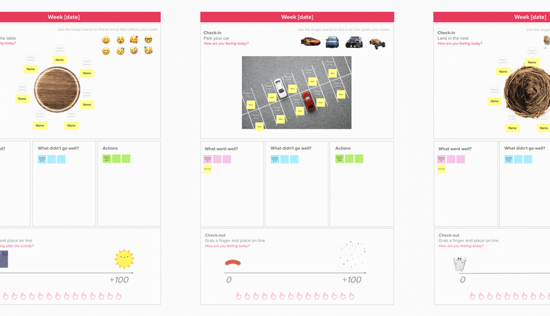 Workshop summary template | Mural