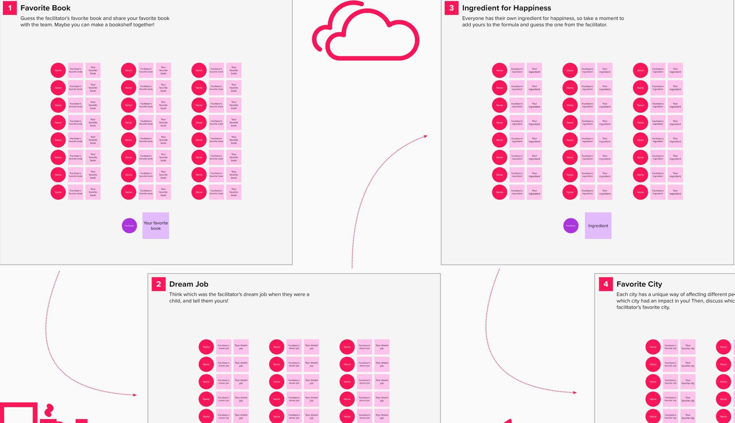 Welcoming get-together template | Mural