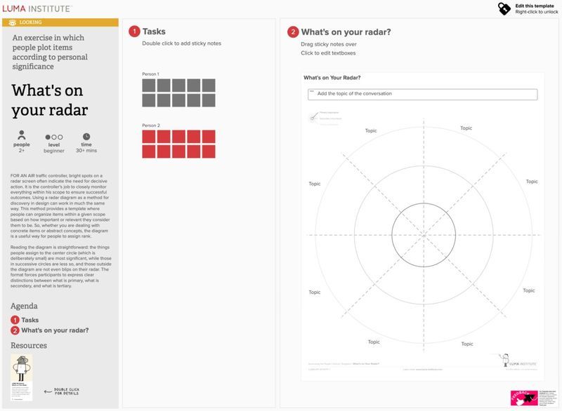 Round robin Template | MURAL