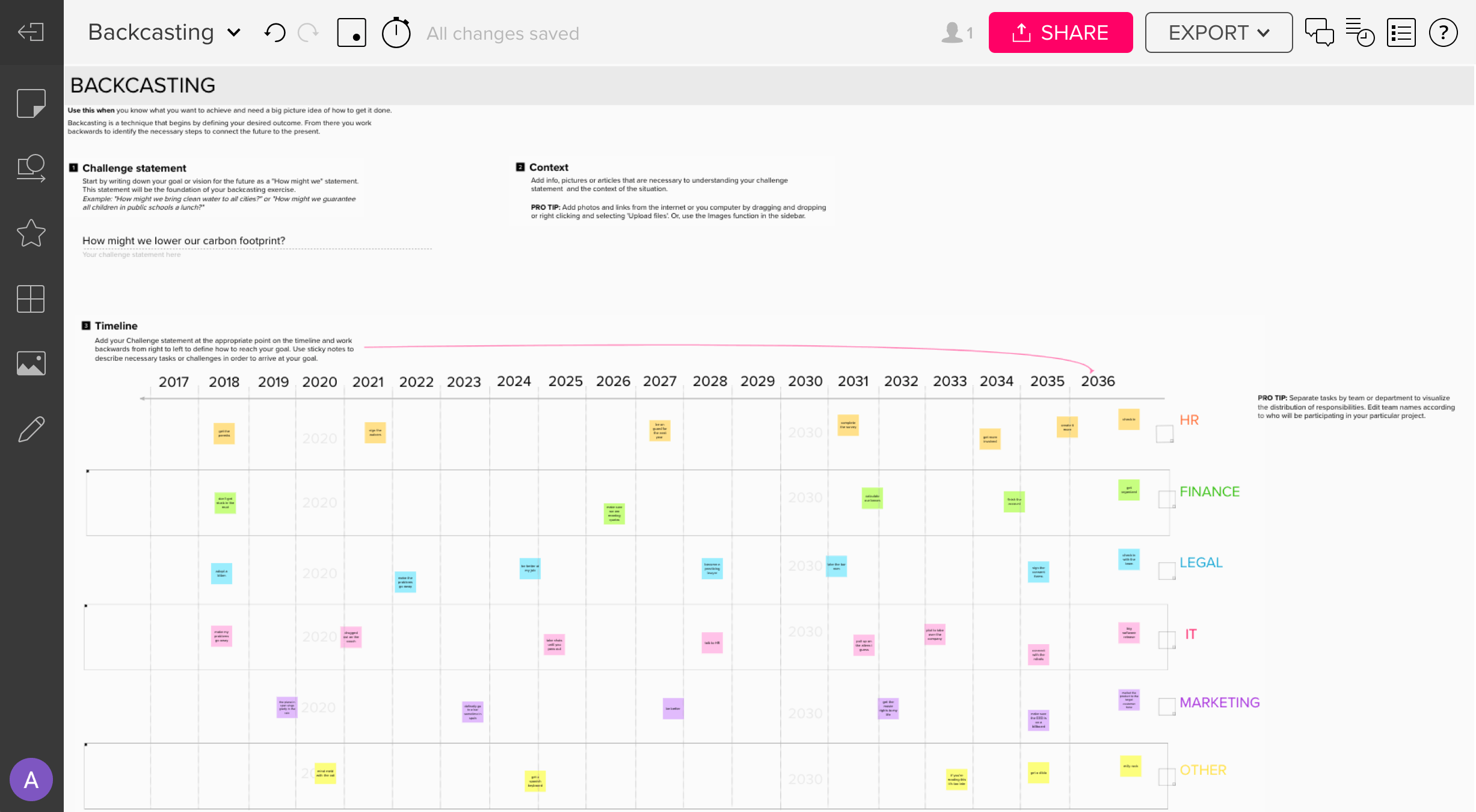Working backwards template | Mural