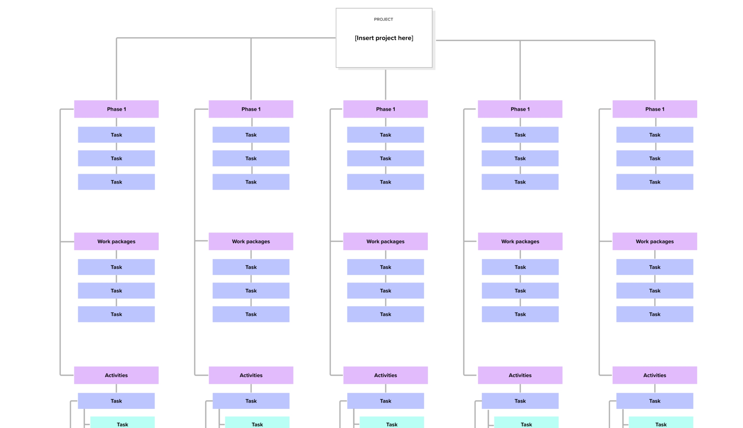 Product Breakdown Structure Examples Hot Picture