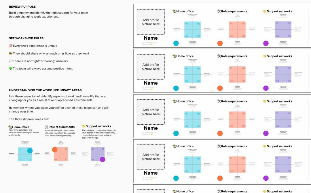 Vision storyboard template | Mural