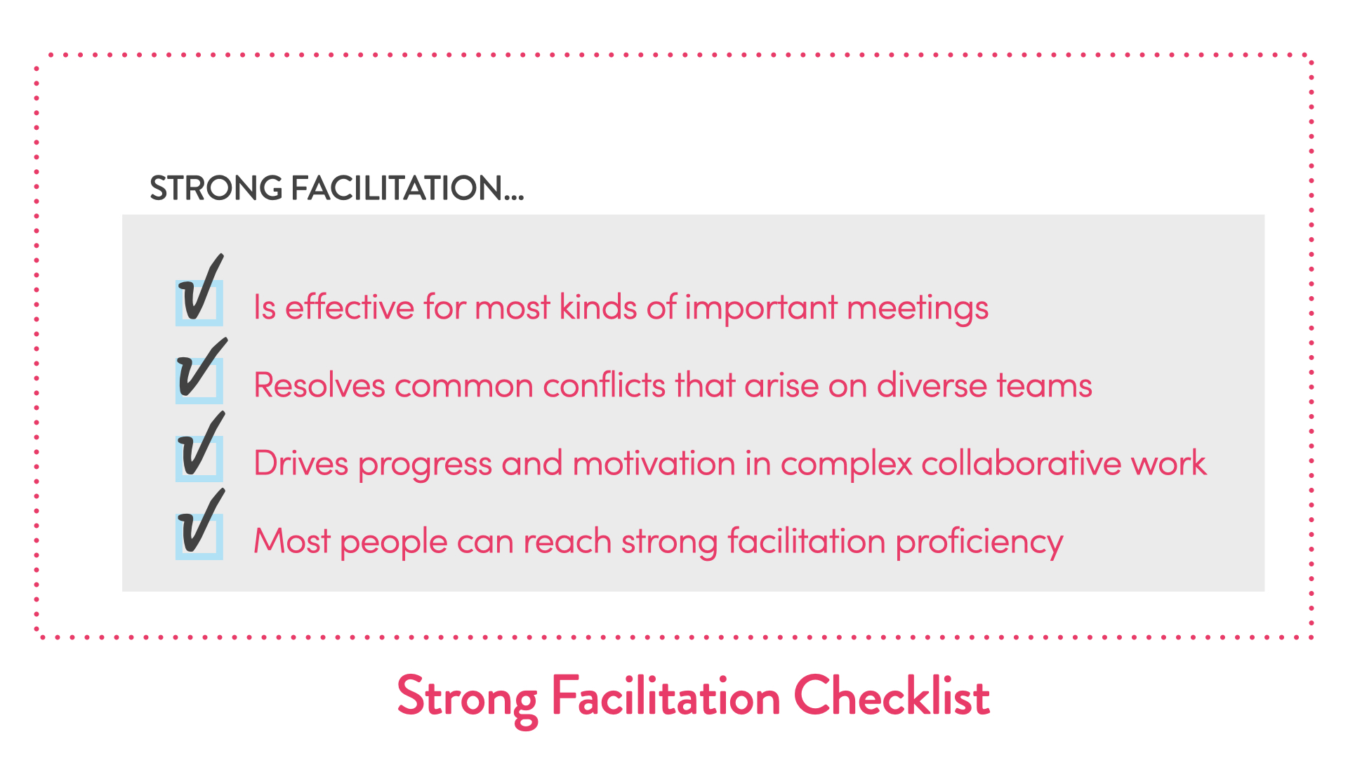 The 4 Meaningful Levels Of Facilitation Mural