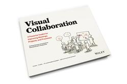 5 building blocks of visual collaboration: webinar recap | Mural Blog