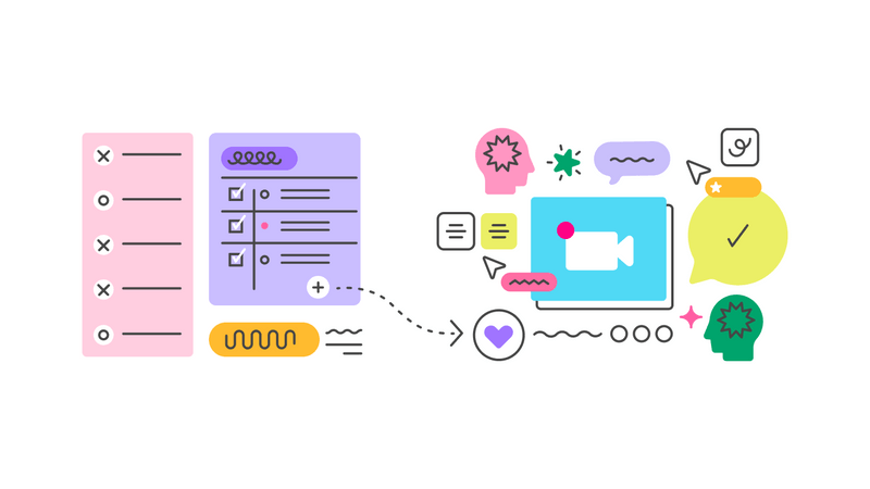 What is Co-design? A Primer on Participatory Design | Mural