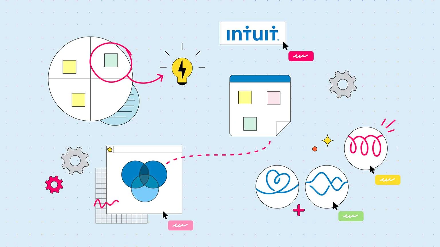 Design for delight by Intuit: customer-centric design templates | Mural