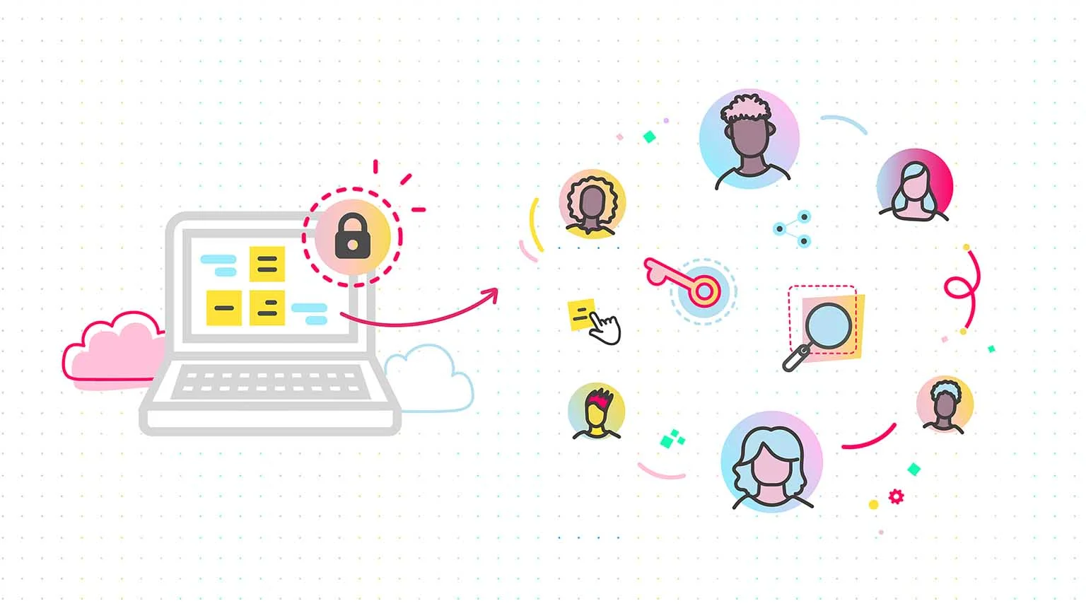 Introducing advanced identity management | Mural