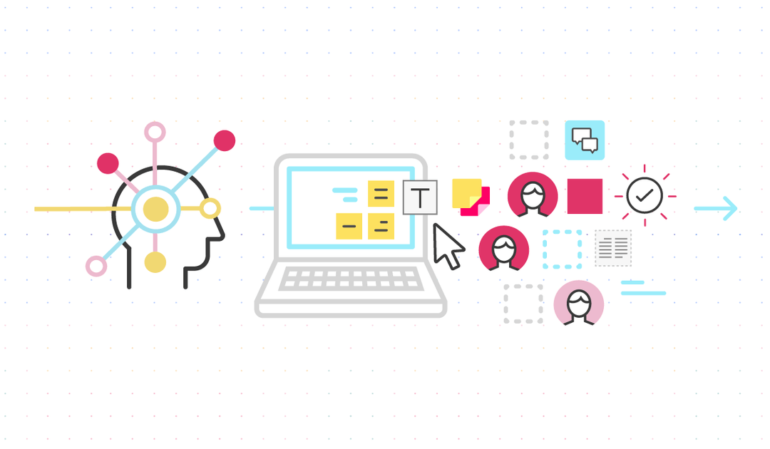 Topic: Design thinking | Mural Blog