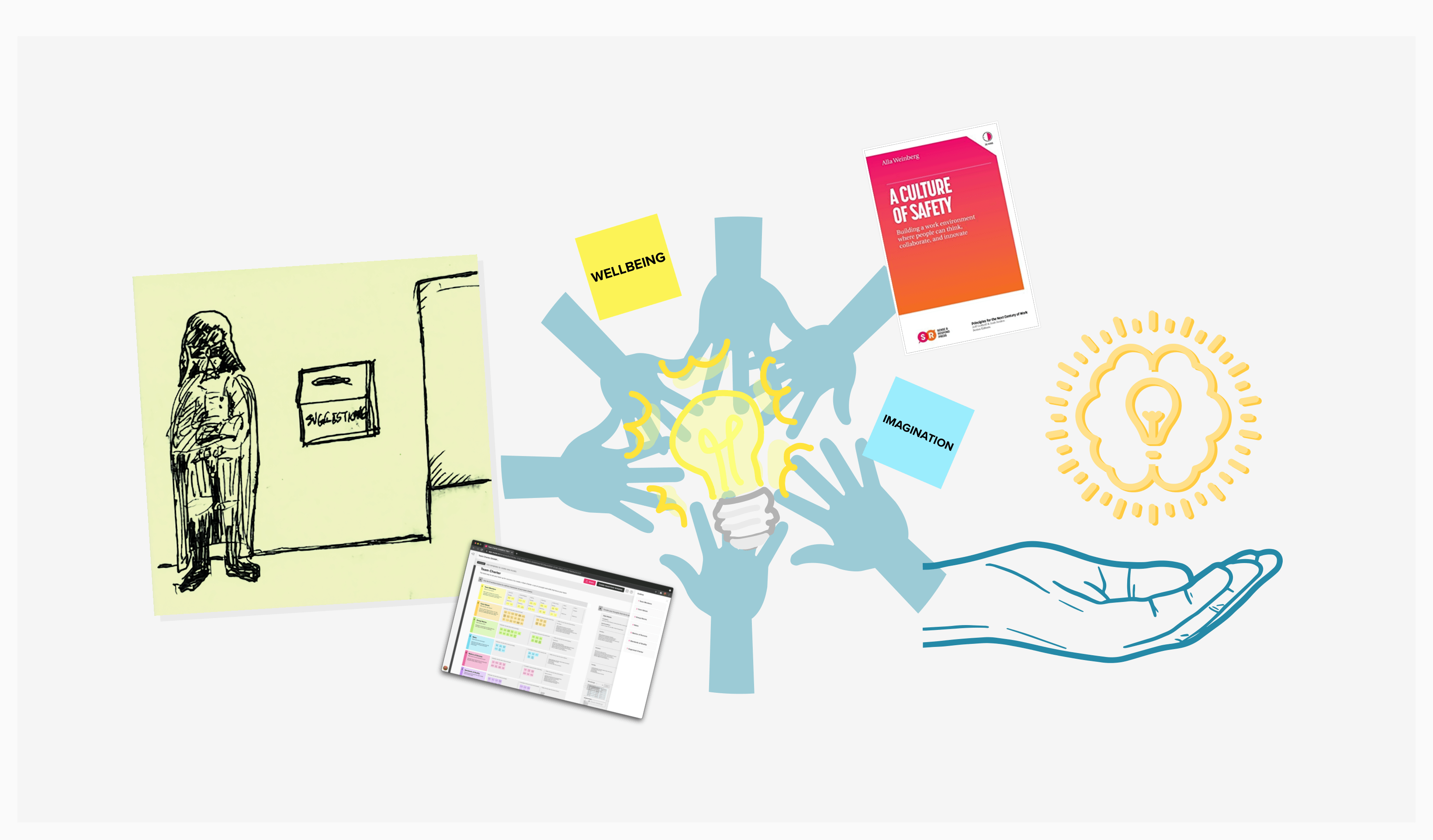 Psychological safety: a critical element for imagination work | Mural