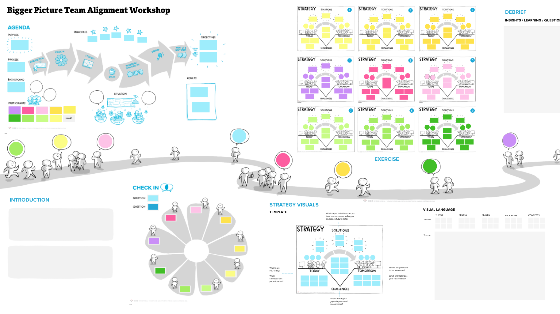 Remote visual collaboration: webinar recap | Mural