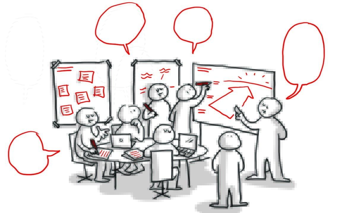 5 building blocks of visual collaboration: webinar recap | Mural