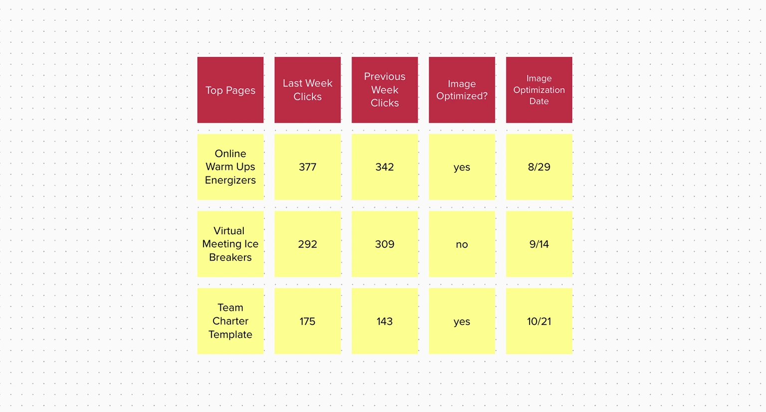 Topic: Product | Mural