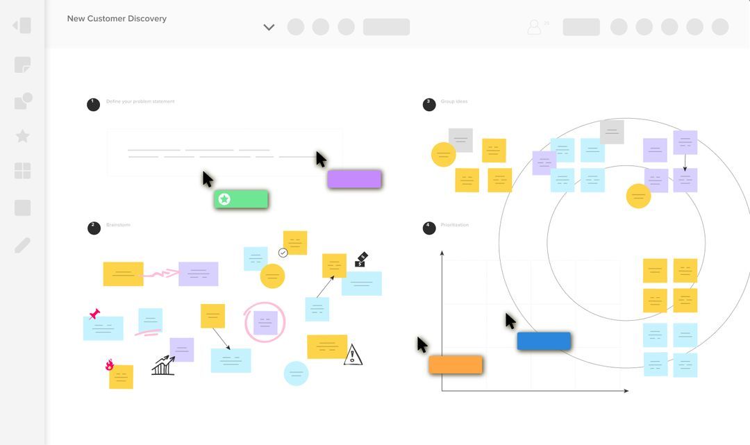 Mural for Sales and Customer Success | Mural