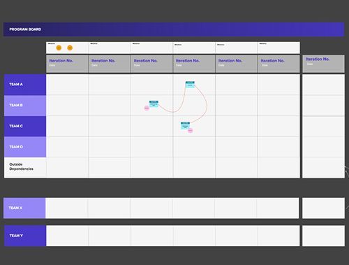 Product management software | Agile collaboration tool | Mural
