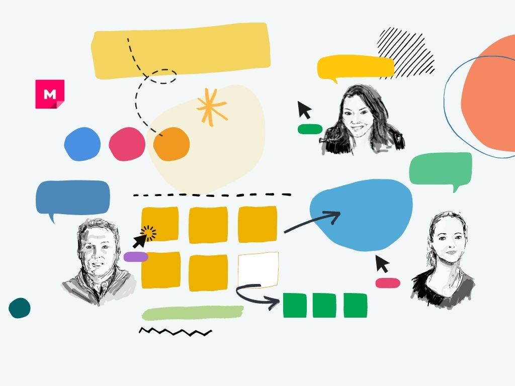 Online Stakeholder Alignment and Coordination Platform | Mural