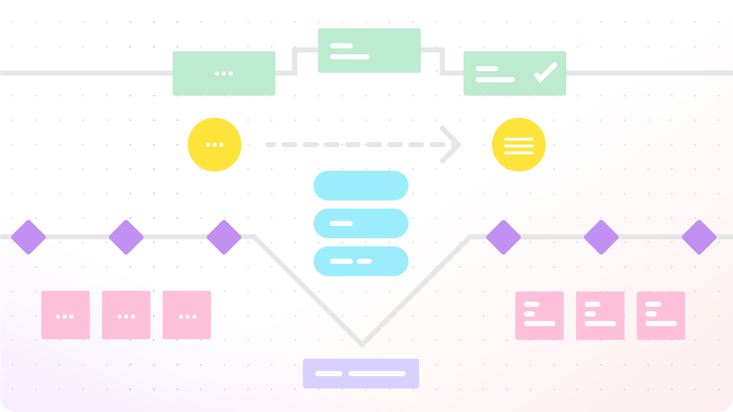Online Stakeholder Alignment and Coordination Platform | Mural