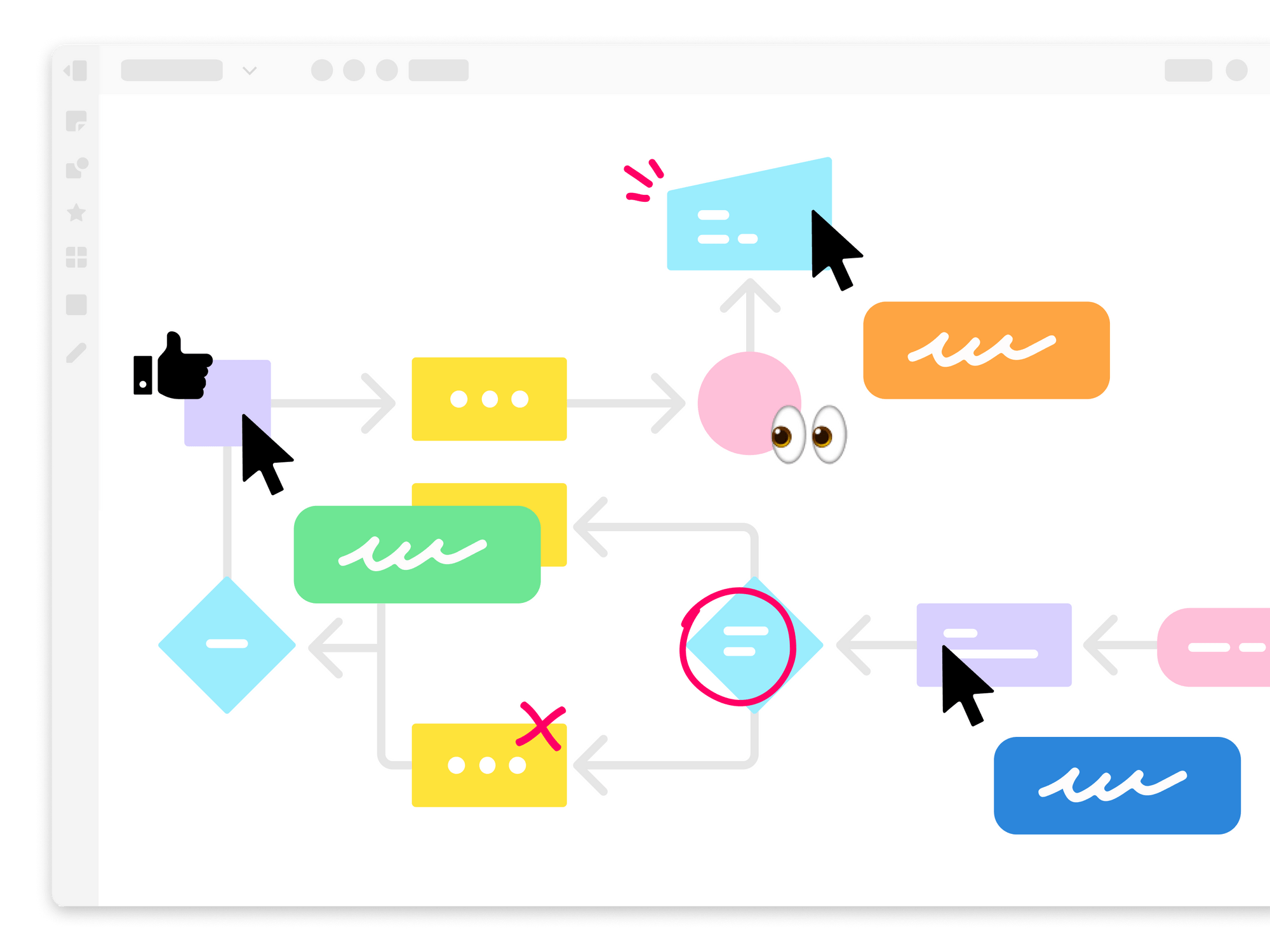 Online Process Mapping Software for Real-Time Collaboration | Mural