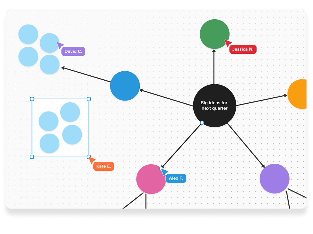 Free Online Whiteboard for Team Collaboration | Mural