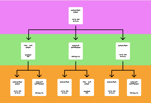 Free Online Diagram Maker & Collaboration Platform