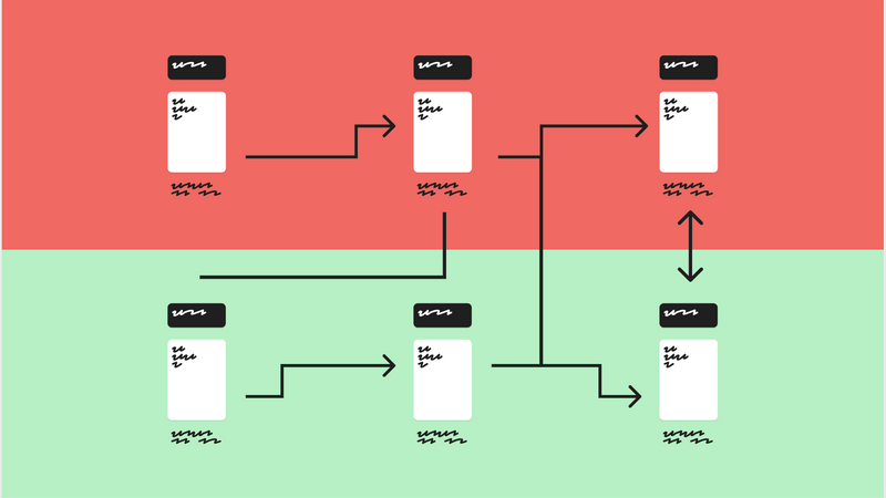 Free, Online Diagram Maker & Collaboration Platform