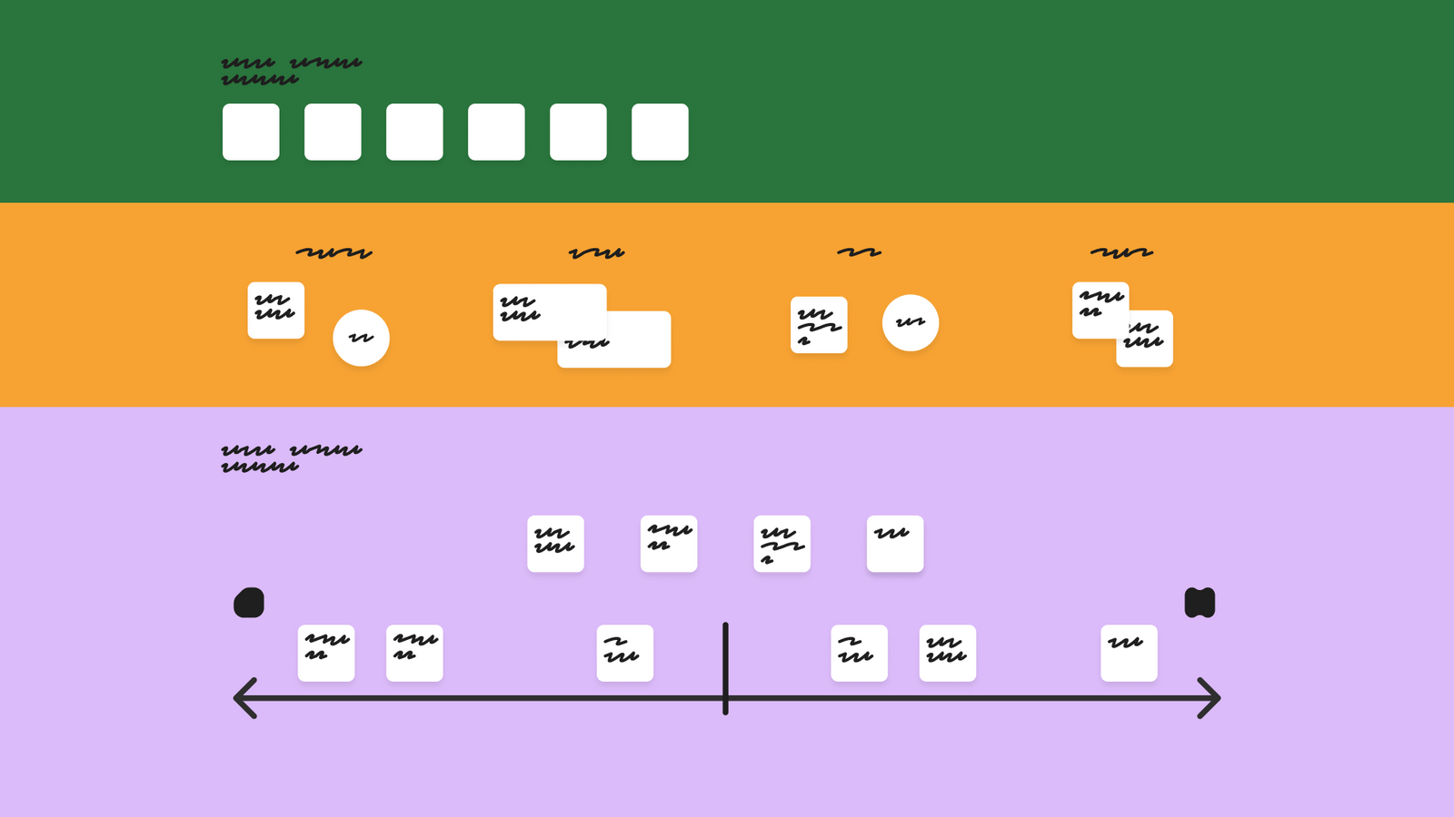 Free Online Mind Map Creator | Mural