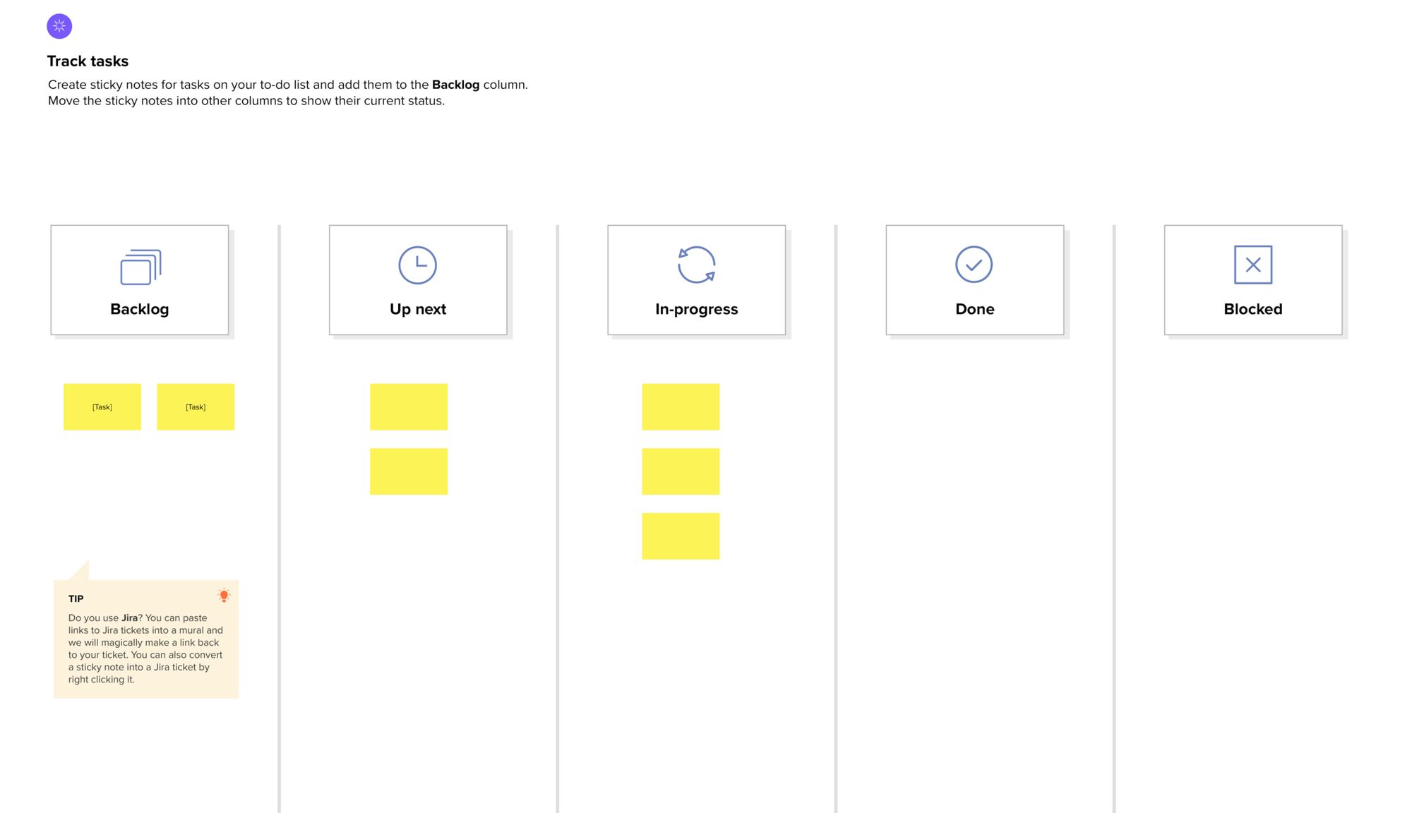 Kanban board Template | MURAL
