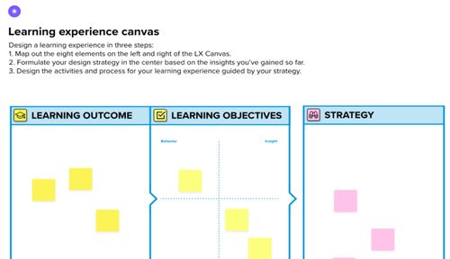 Study guide Template | MURAL