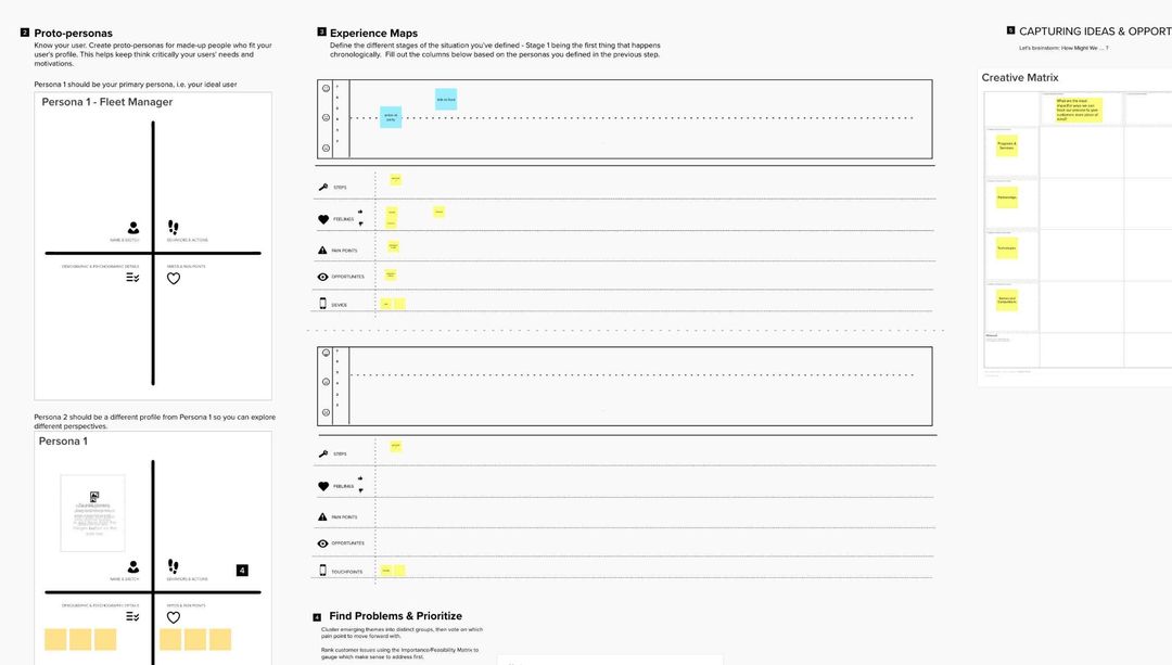 Free Online Flowchart Creator | Create Flowcharts | Mural