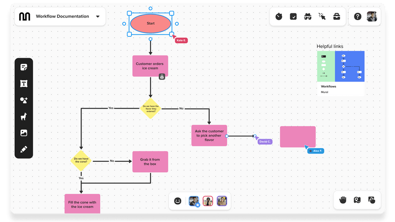 Online Workflow Diagram and Visualization Software | Mural