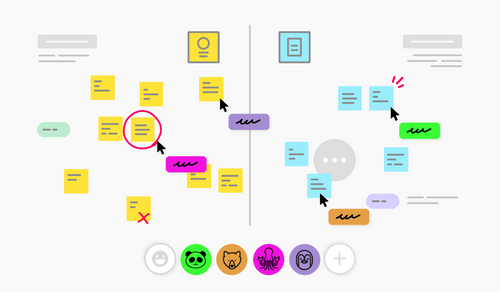 Online retrospective tool for better collaboration | Mural