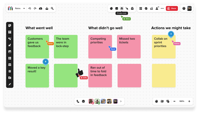 Online retrospective tool for better collaboration | Mural