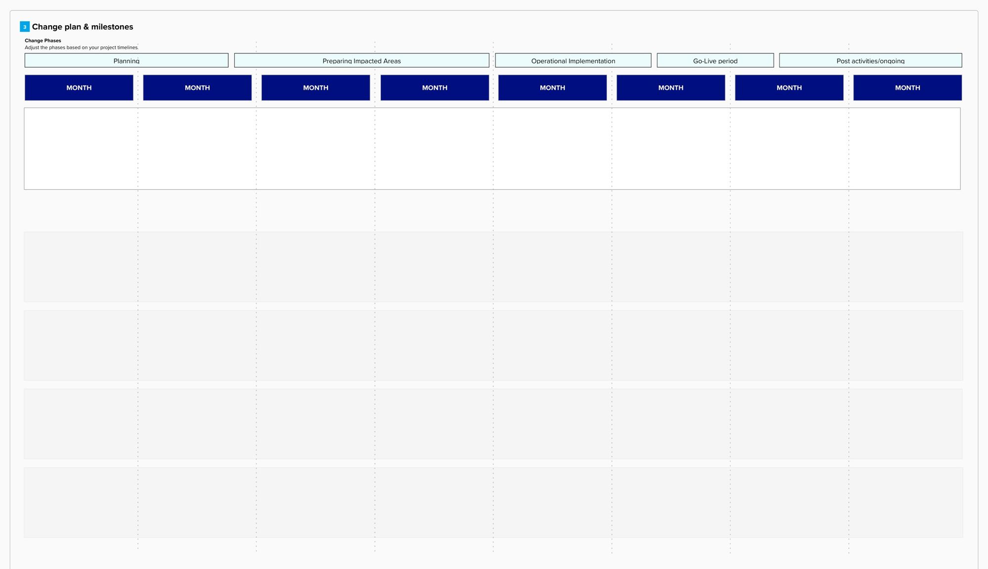 Business readiness map template | Mural